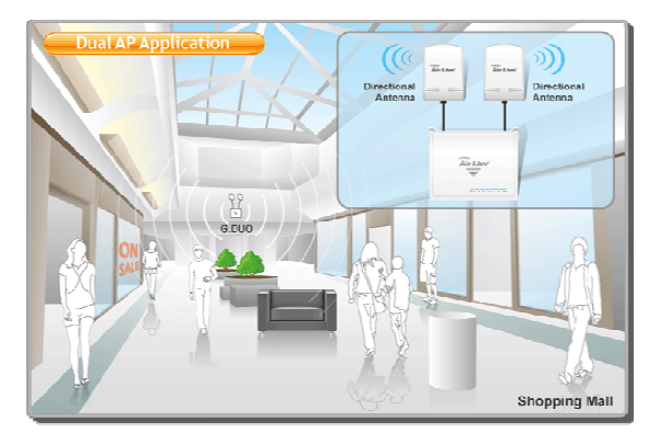 Airlive G.DUO cihazında AP+AP modu | Simet Bilişim Teknolojileri A.Ş.